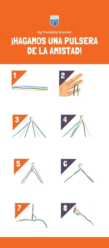 Friendship Activities and Conversation (Free Spanish Lessons for Kids)