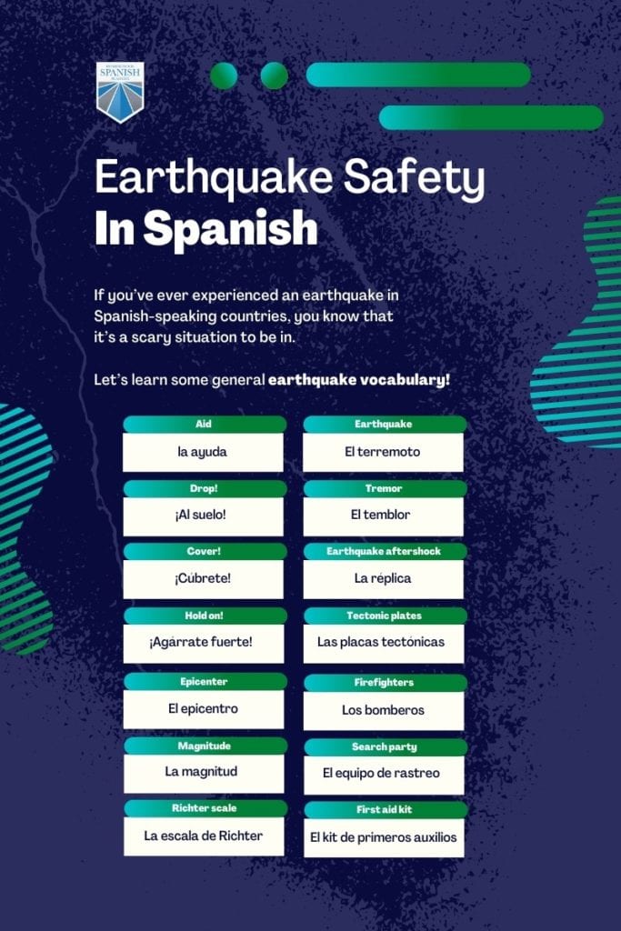 How to Talk About an Earthquake in Spanish