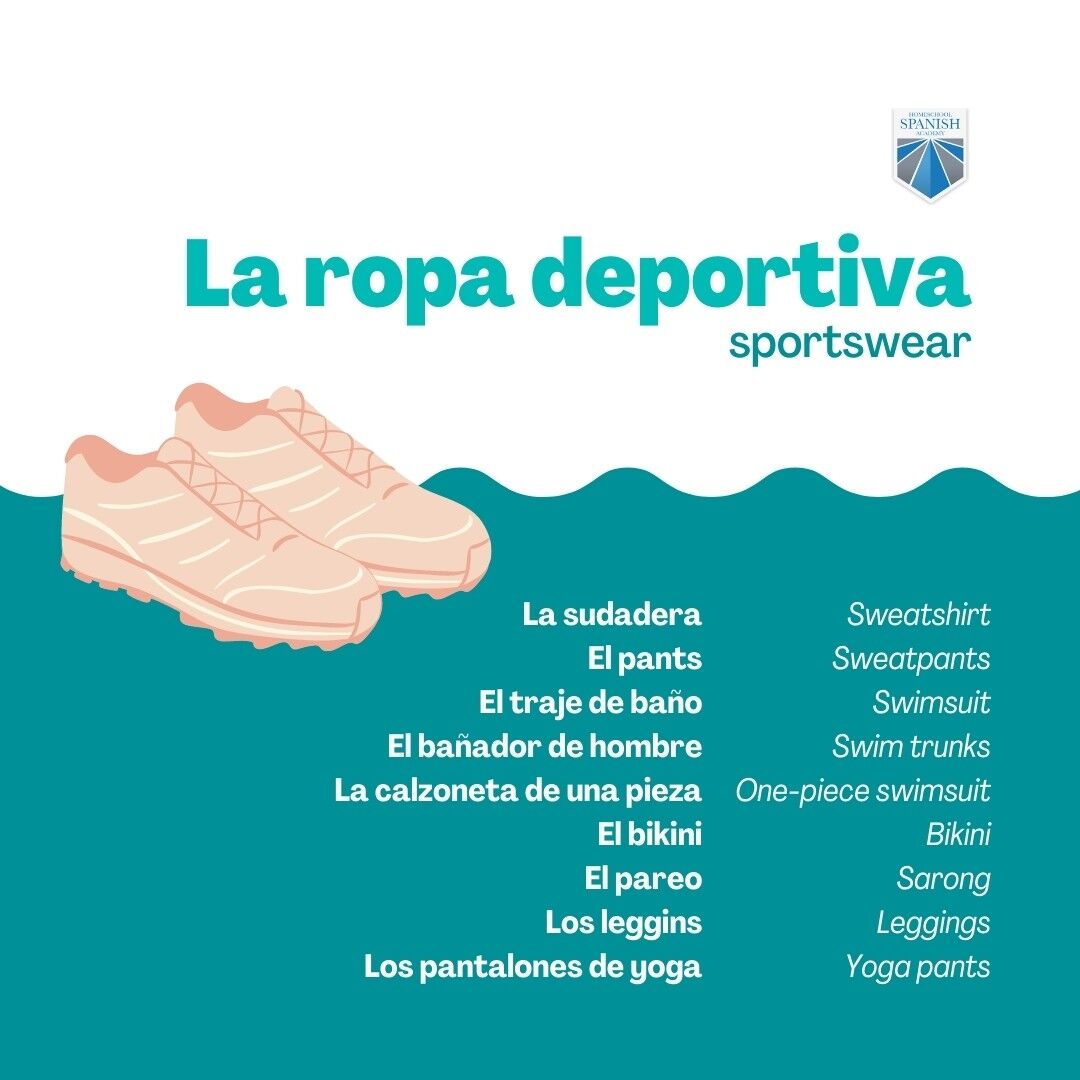 World's Best Guide to Clothes & Fashion Vocabulary in Spanish with ...