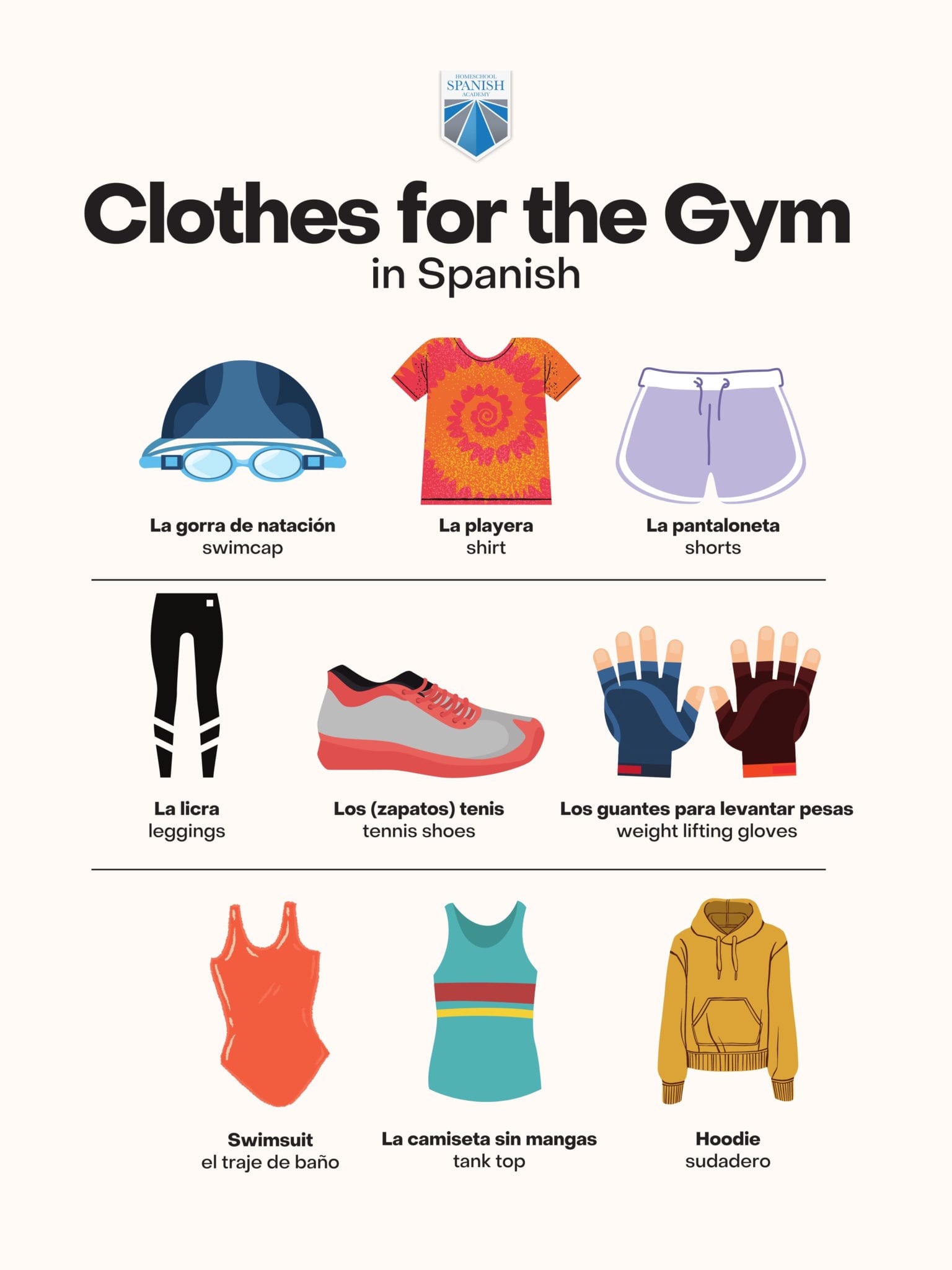 At the Gym: Exercise and Workout Vocabulary in Spanish