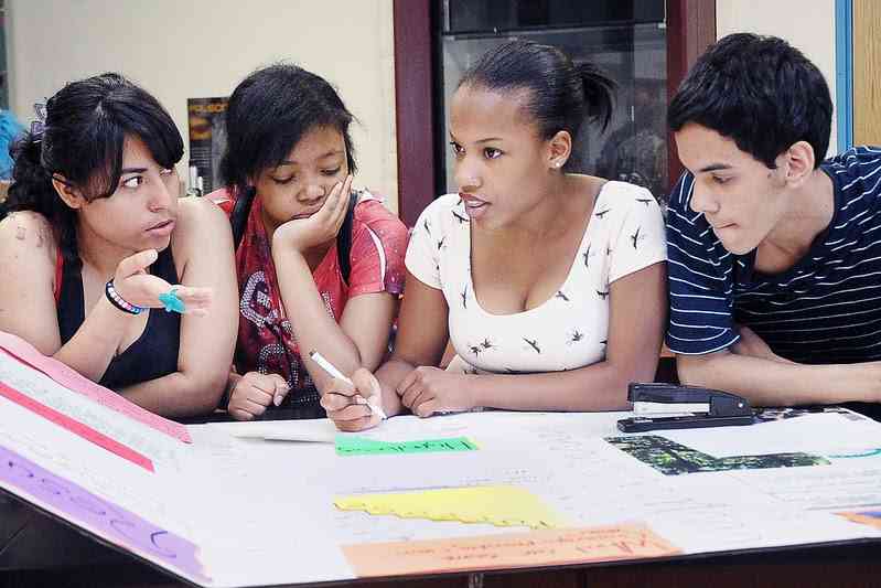 8 Spanish Project Ideas for Your High School Classroom