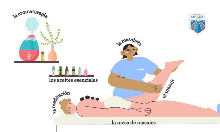 The Glamorous Guide to Beauty Salon Vocabulary in Spanish