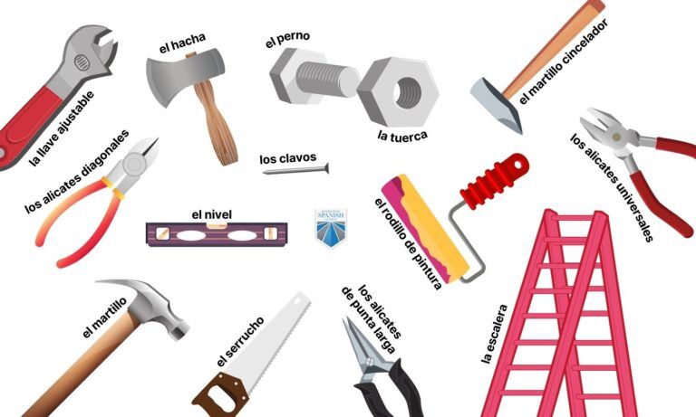 A Complete Guide to Construction Vocabulary in Spanish