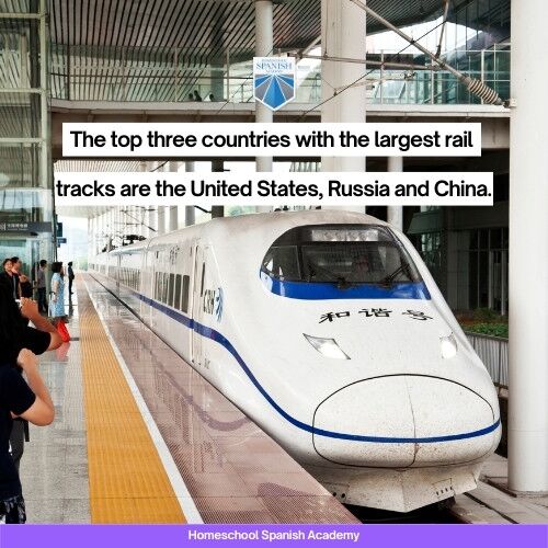 Train Vocabulary and Activities (Free Spanish Lessons for Kids)
