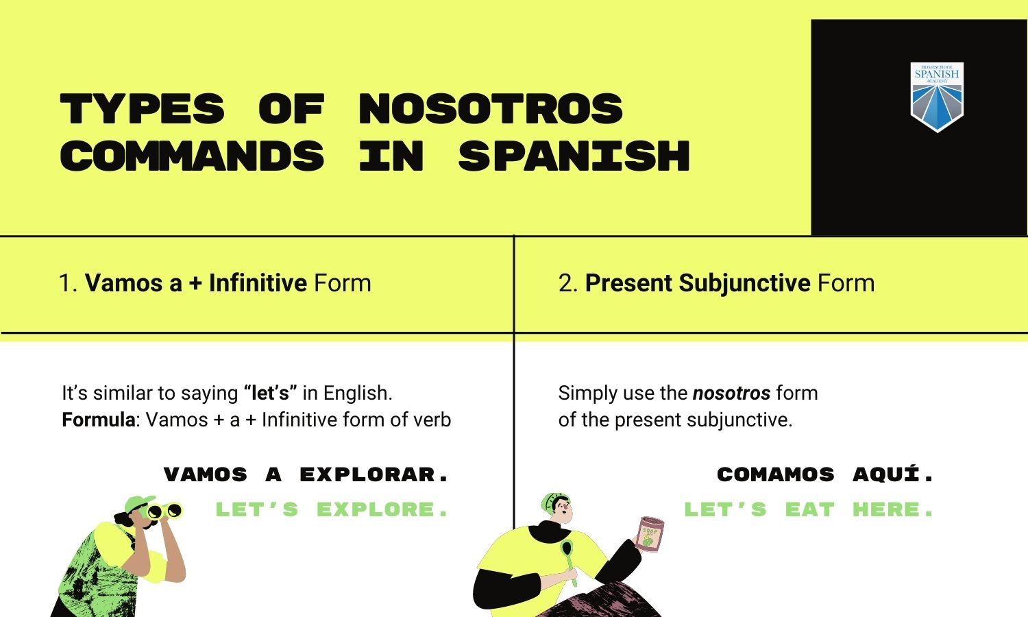 How to Form Nosotros Commands in Spanish: Let's Get to It!