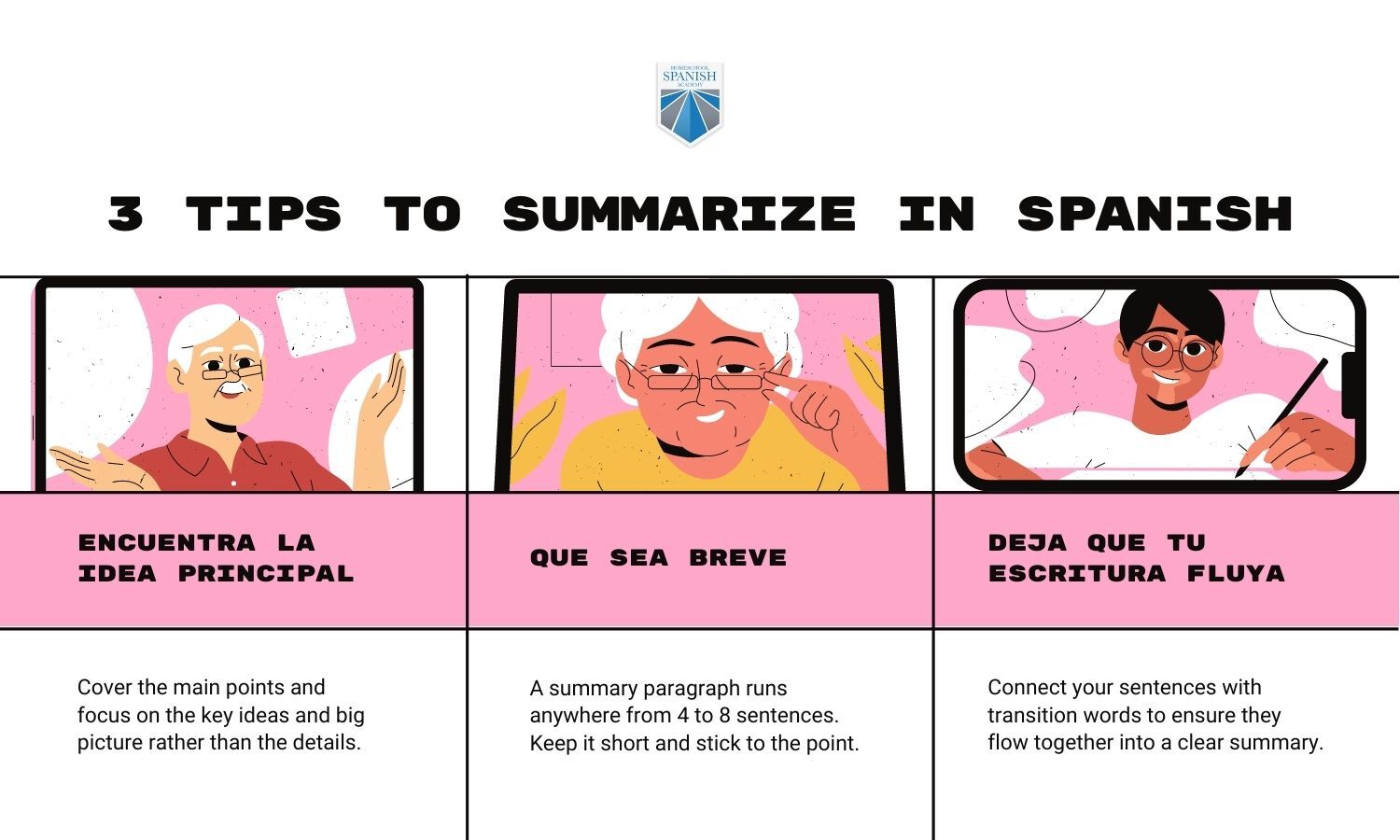 Learn How To Summarize in Spanish