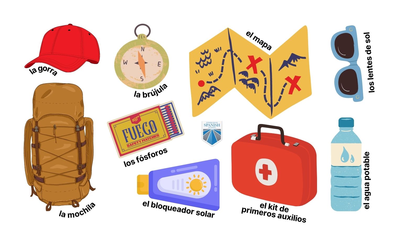 A Spanish Vocabulary Guide To Hiking