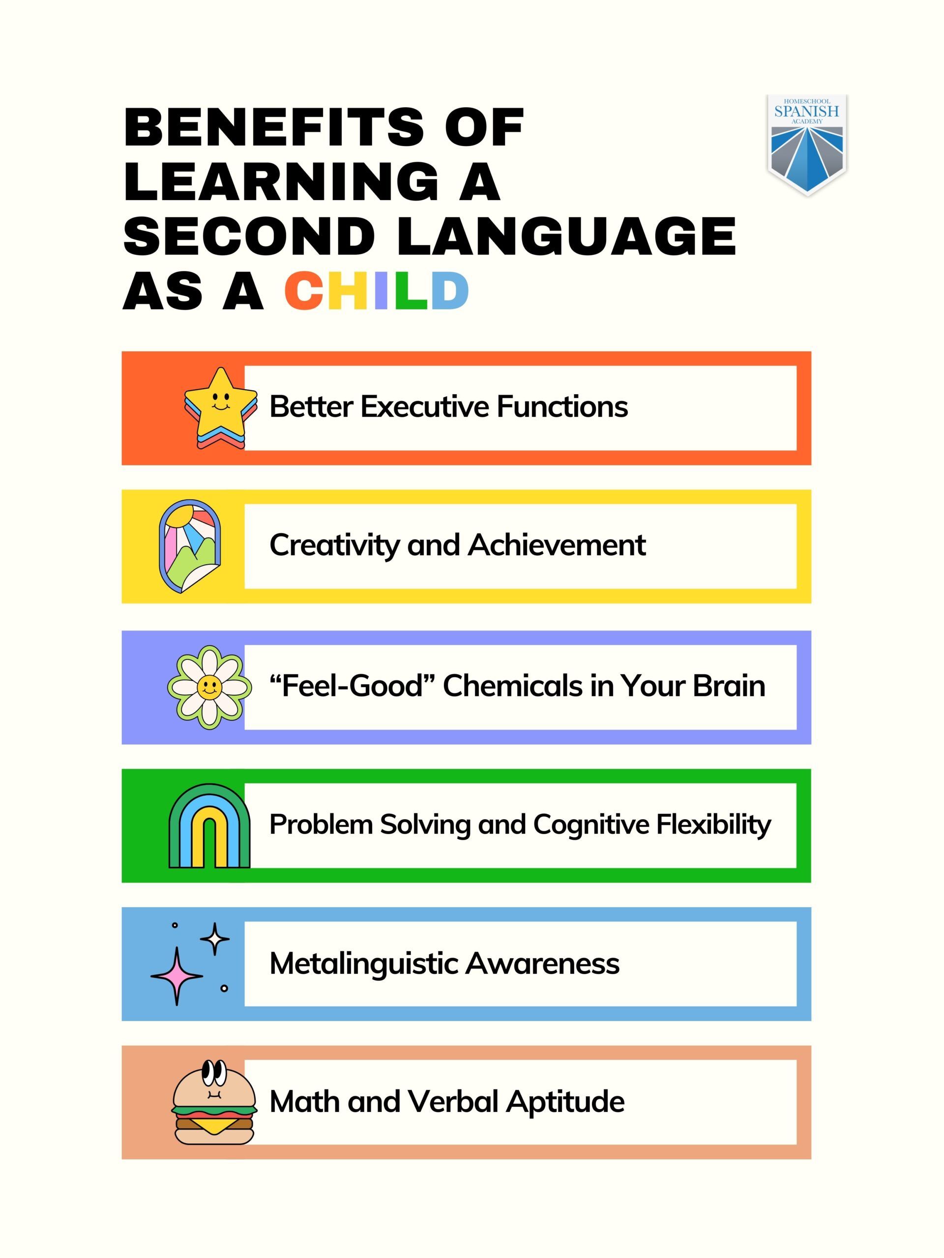 8 Brain Benefits to Learning a Second Language