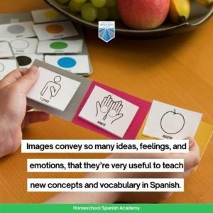 How To Use Visual Aids for Spanish Learning