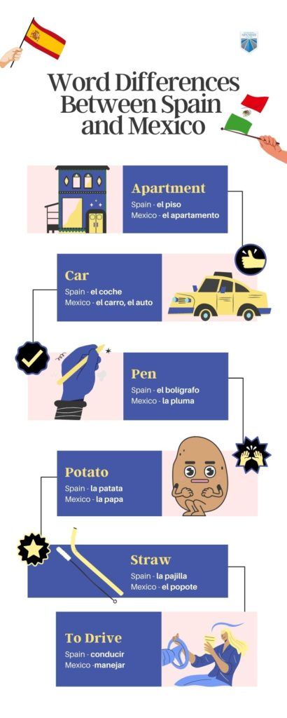 Why Latin American Spanish Is Easier to Learn