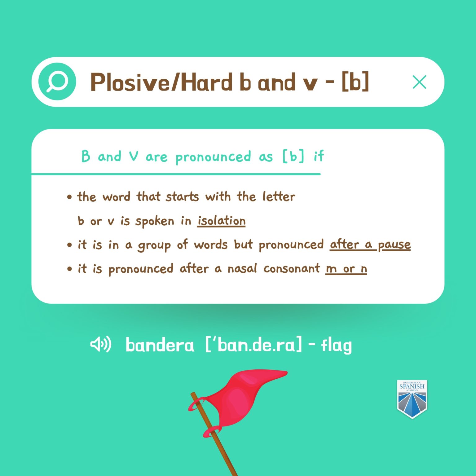 Spanish Spelling With B and V: Word List, Verbs, and Pronunciation With ...