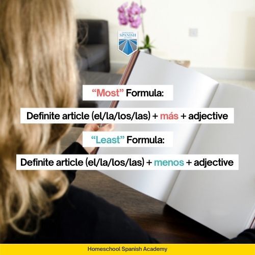 Comparatives and Superlatives in Spanish