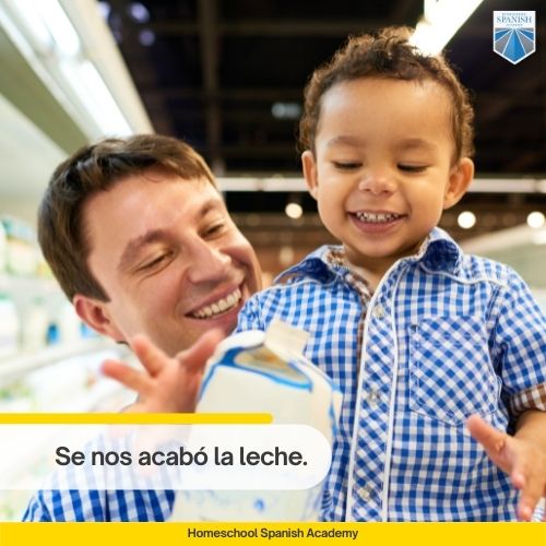 How to Use the Spanish Verb 'Acabar'