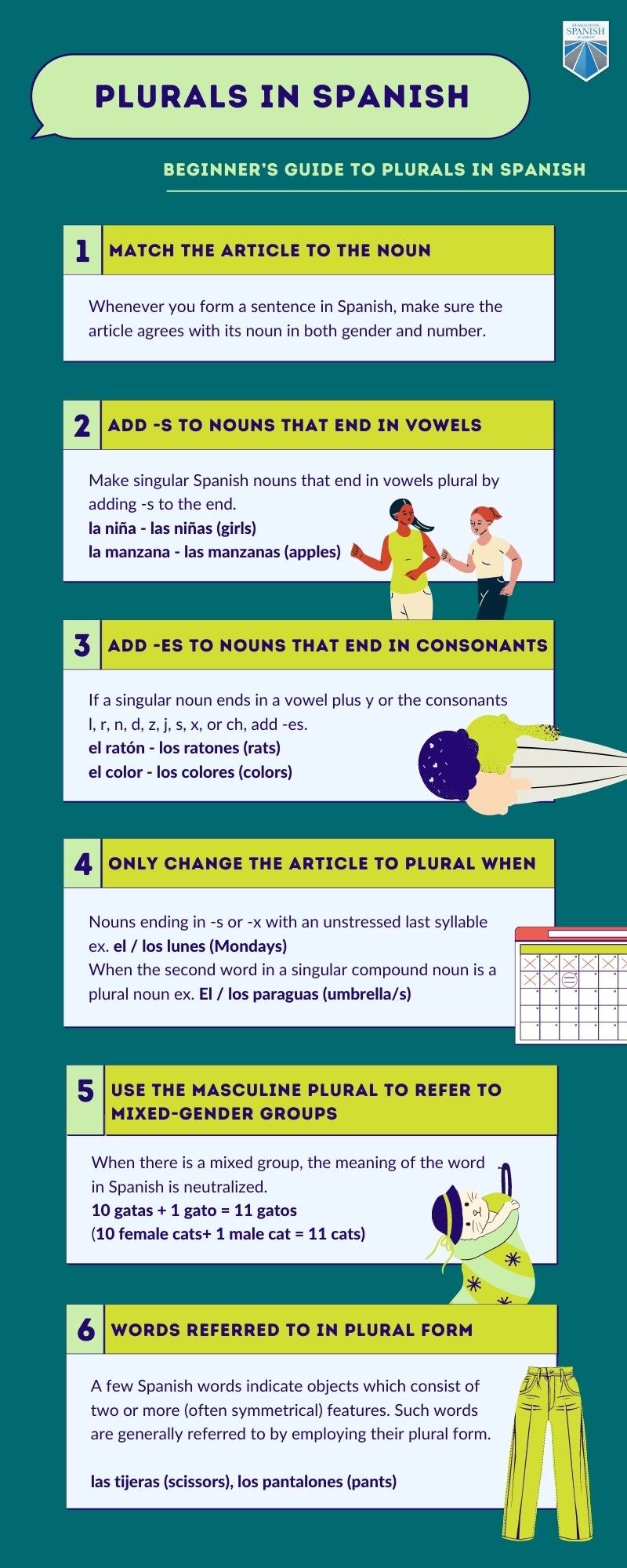 How to Master Plurals in Spanish Grammar