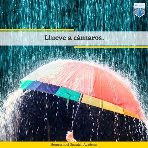 How to Determine the Subject and Predicate in Spanish