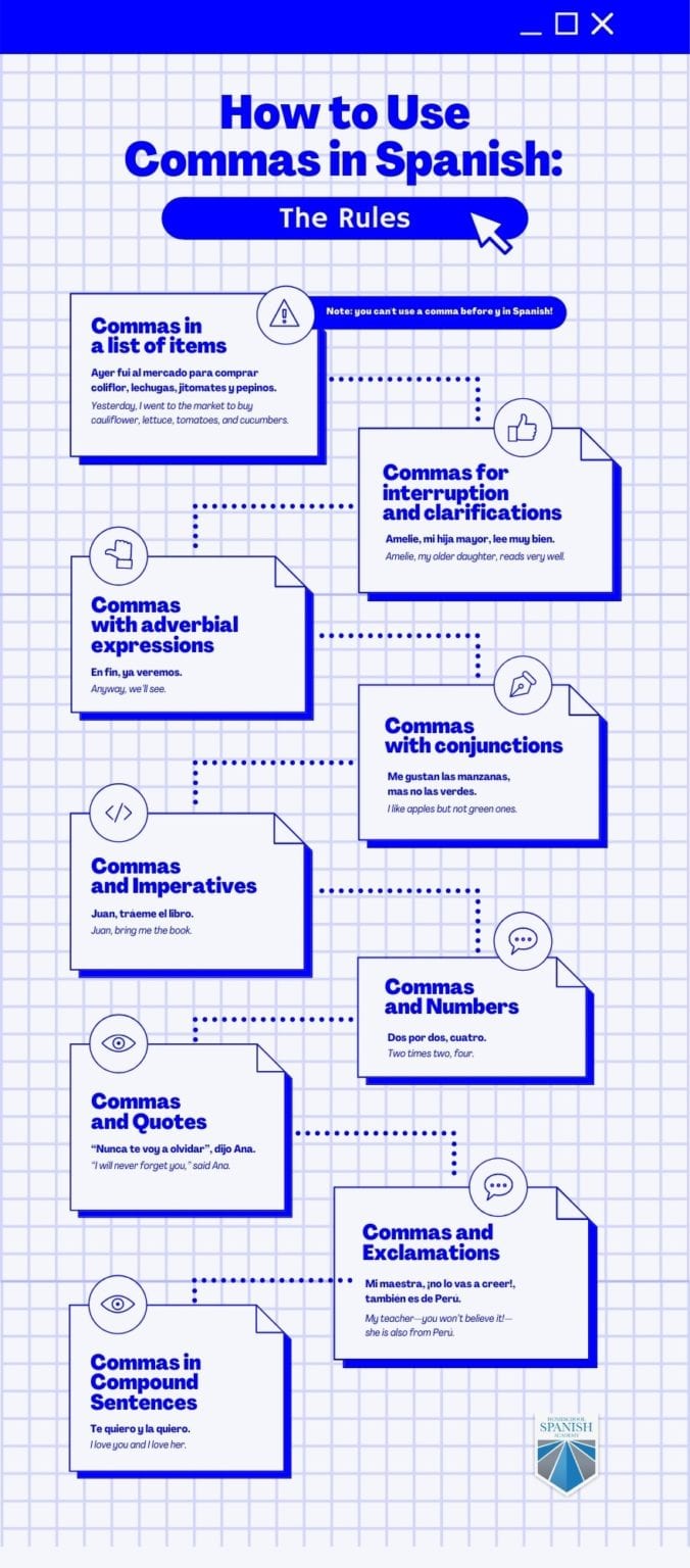 How to Use Commas in Spanish