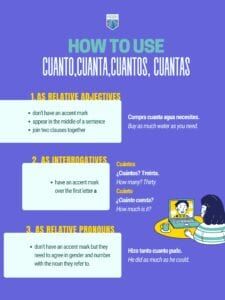 Cuantos vs Cuantas: How Many in Spanish?