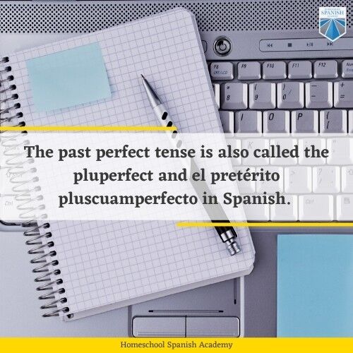 Master the Past Perfect Tense in Spanish (El Pluscuamperfecto)