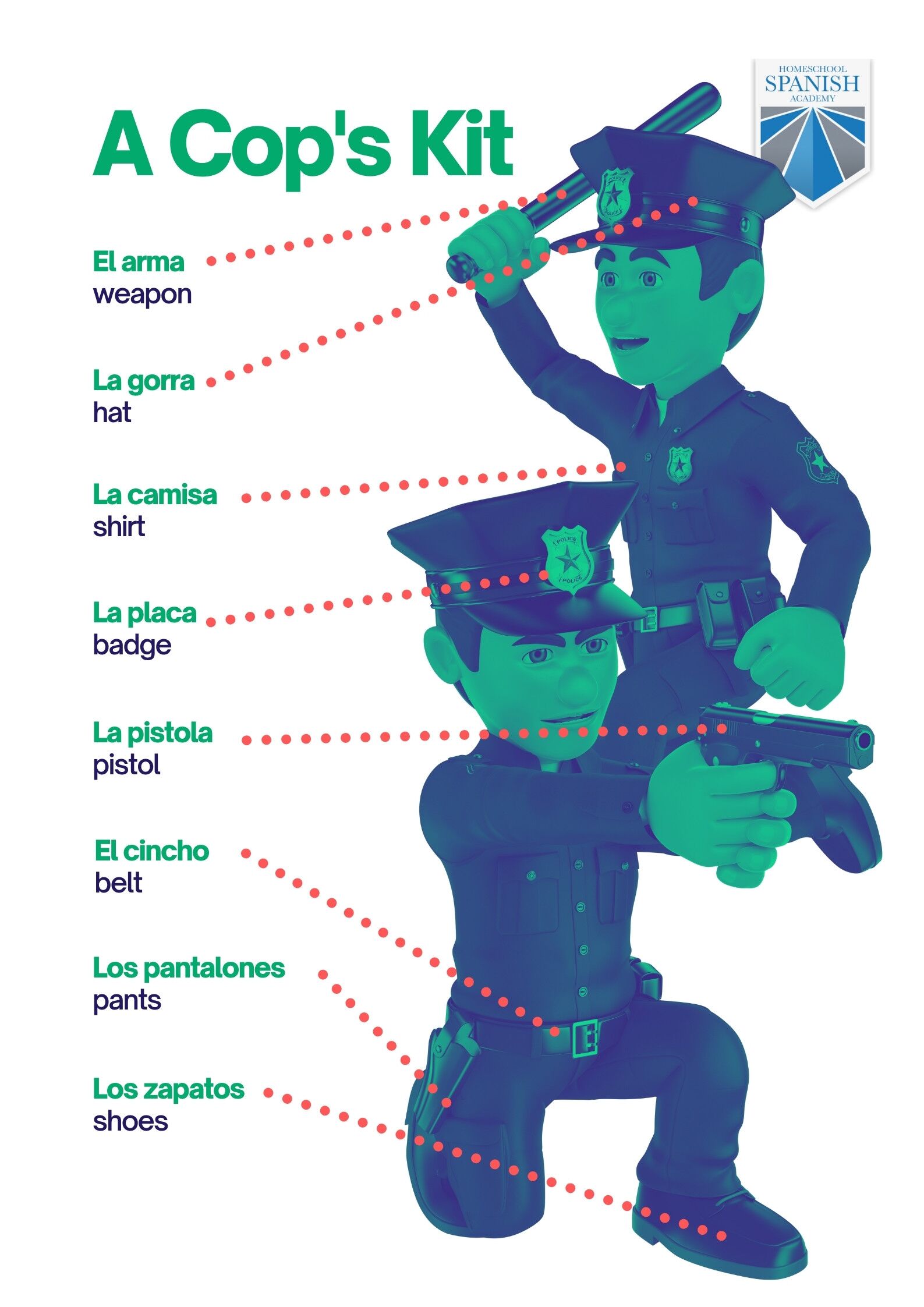 A Handy Spanish Vocabulary Guide for Police Officers