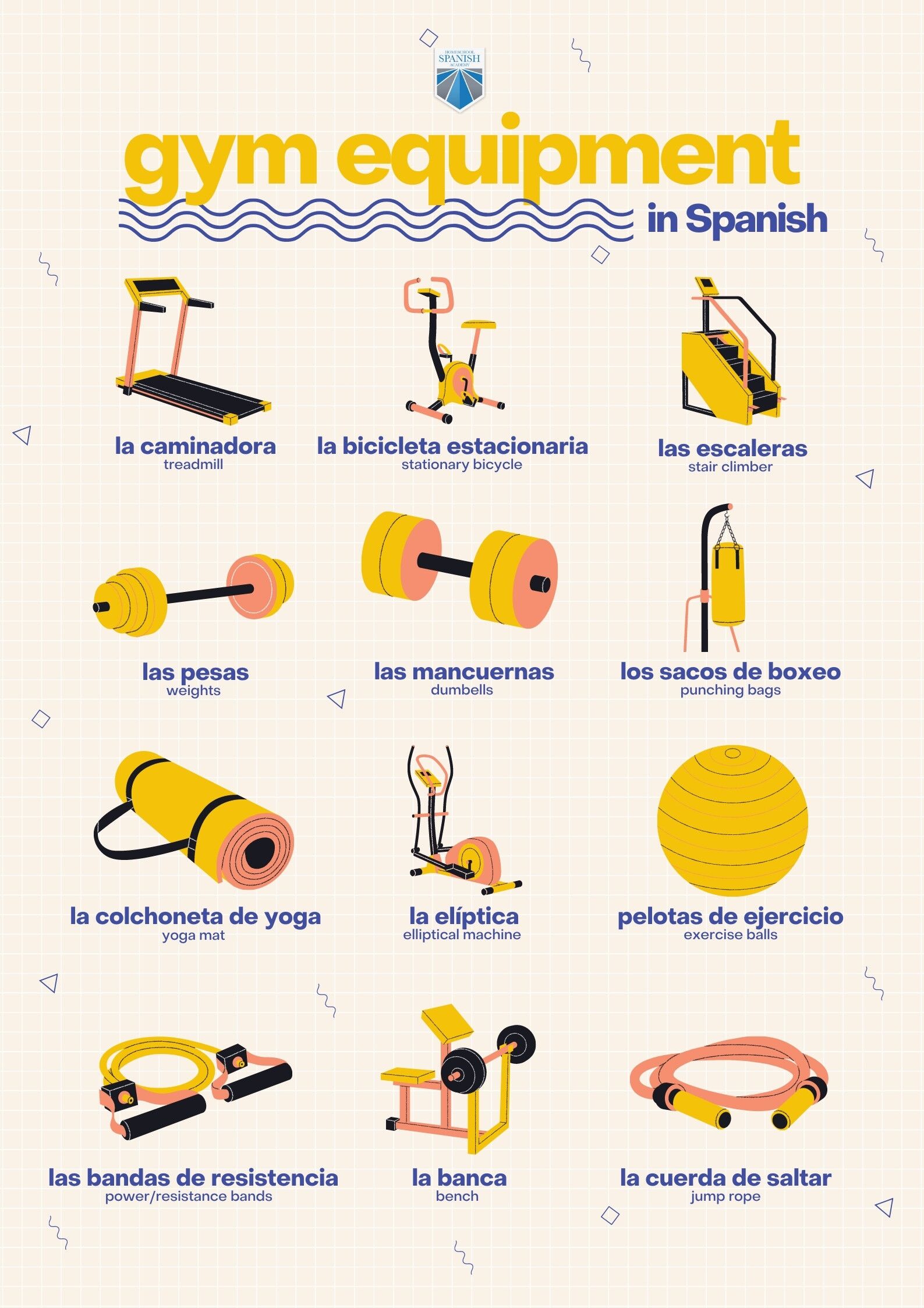 At the Gym: Exercise and Workout Vocabulary in Spanish