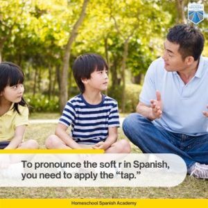 How To Pronounce R and RR in Spanish