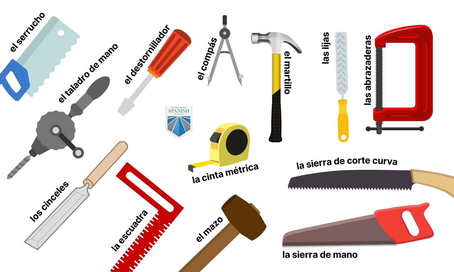 A Woodworker's Guide to Carpentry Vocabulary in Spanish