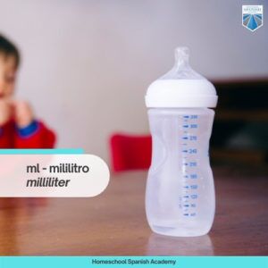 The Ultimate List of Common Spanish Abbreviations