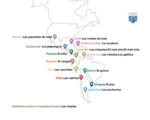 17 Spanish Words for Popcorn