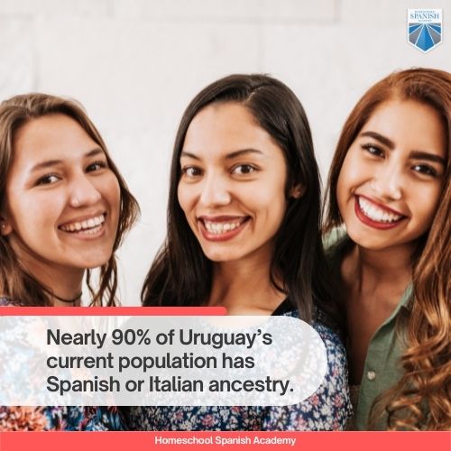 Which Languages Are Spoken in Uruguay?