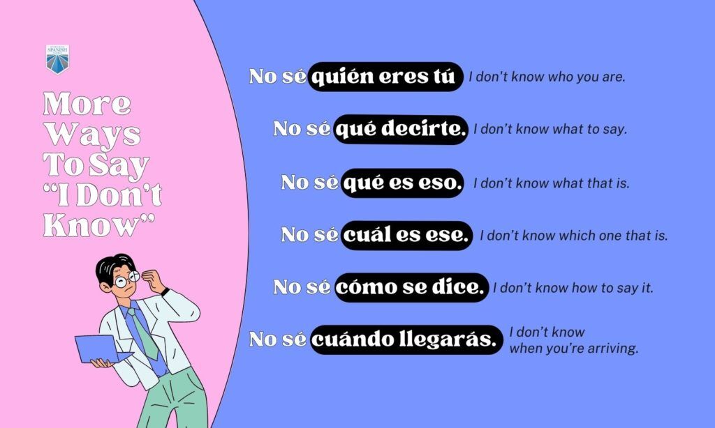 20 Spanish Expressions That Mean “I Don't Know” [Audio]: Which Will You ...