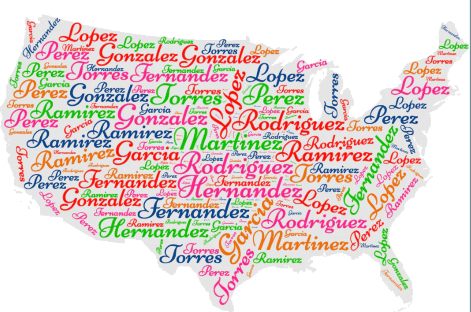 What's in a Name? The Origin and Meaning of Spanish Surnames